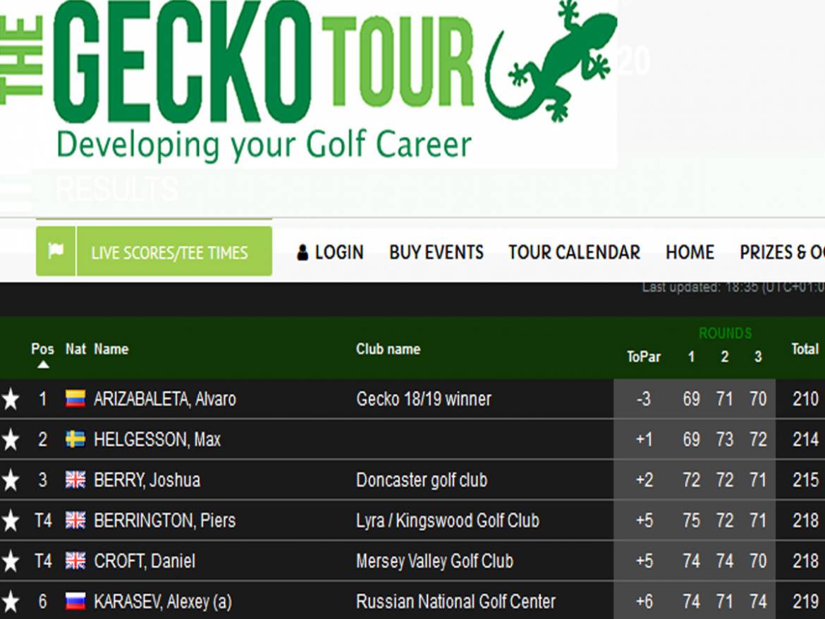 Gecko-Tour-2020-in-Los-ARqueros-Golf16 | Los Arqueros Golf & Country Club